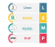 Thuê Cloud VPS Linux, Windows, Application chất lượng - KDATA